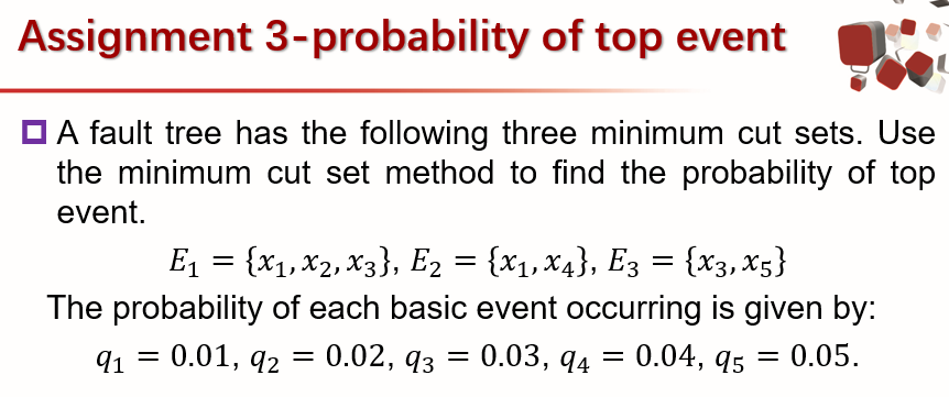 Solved ﻿A fault tree has the following three minimum cut | Chegg.com