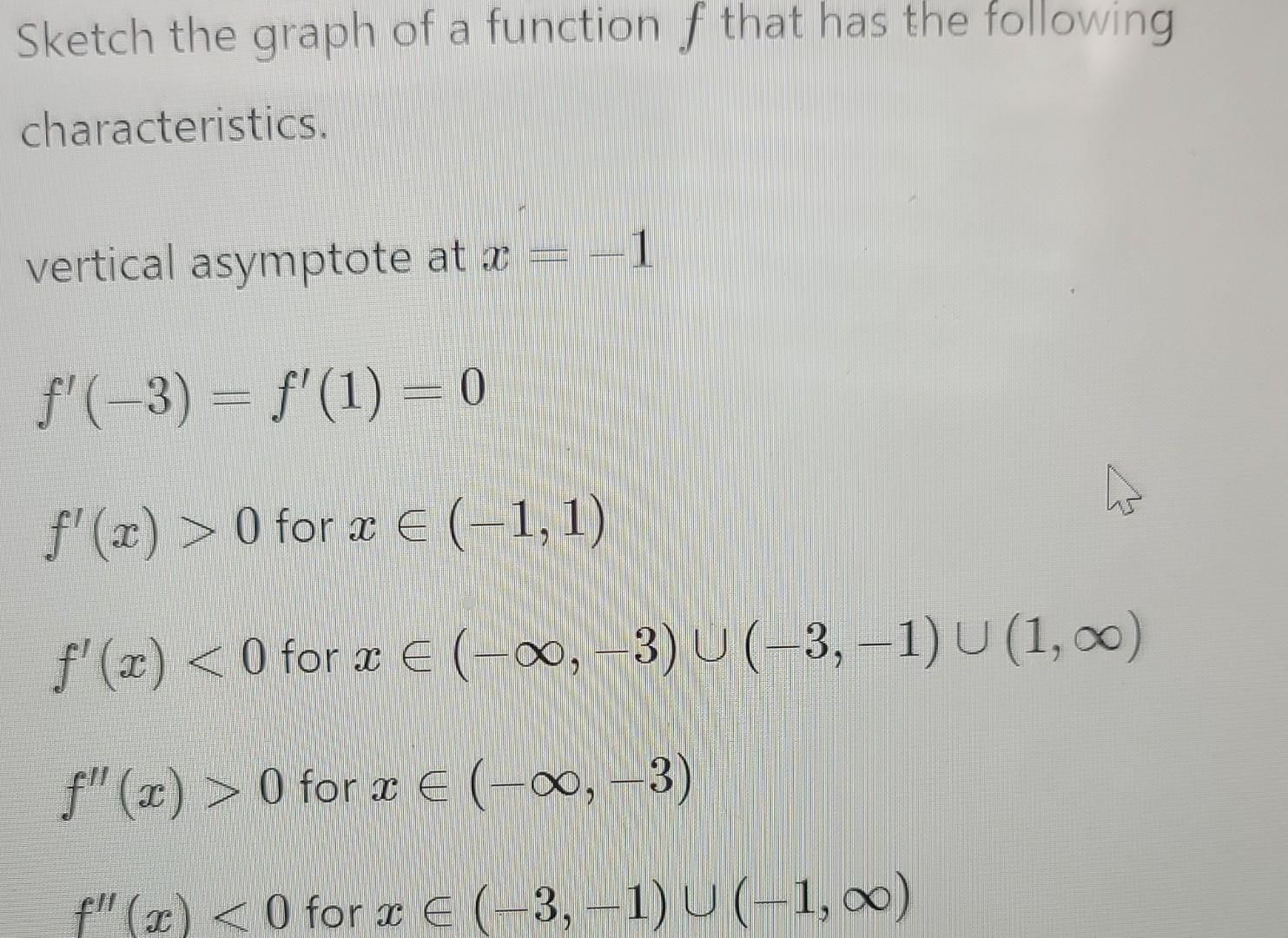 Solved Sketch the graph of a function f that has the | Chegg.com