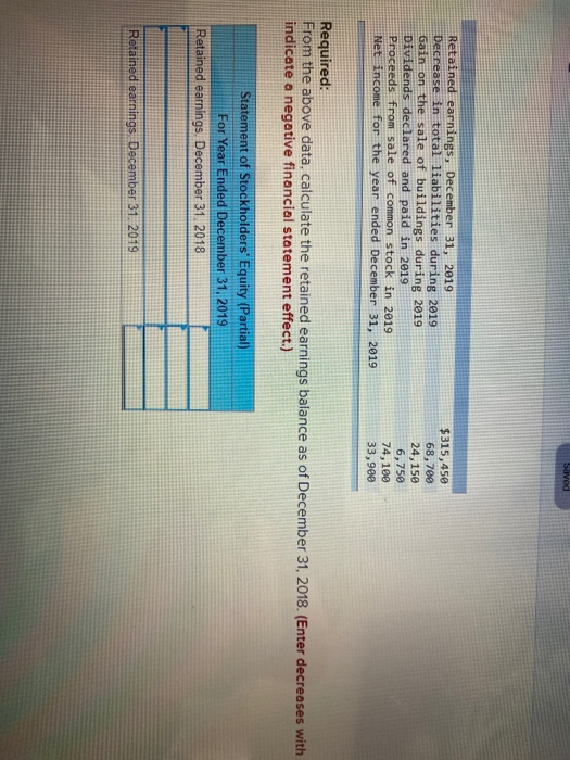 Solved Saved Retained earnings, December 31, 2019 Decrease | Chegg.com