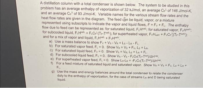 Solved A distillation column with a total condenser is shown | Chegg.com