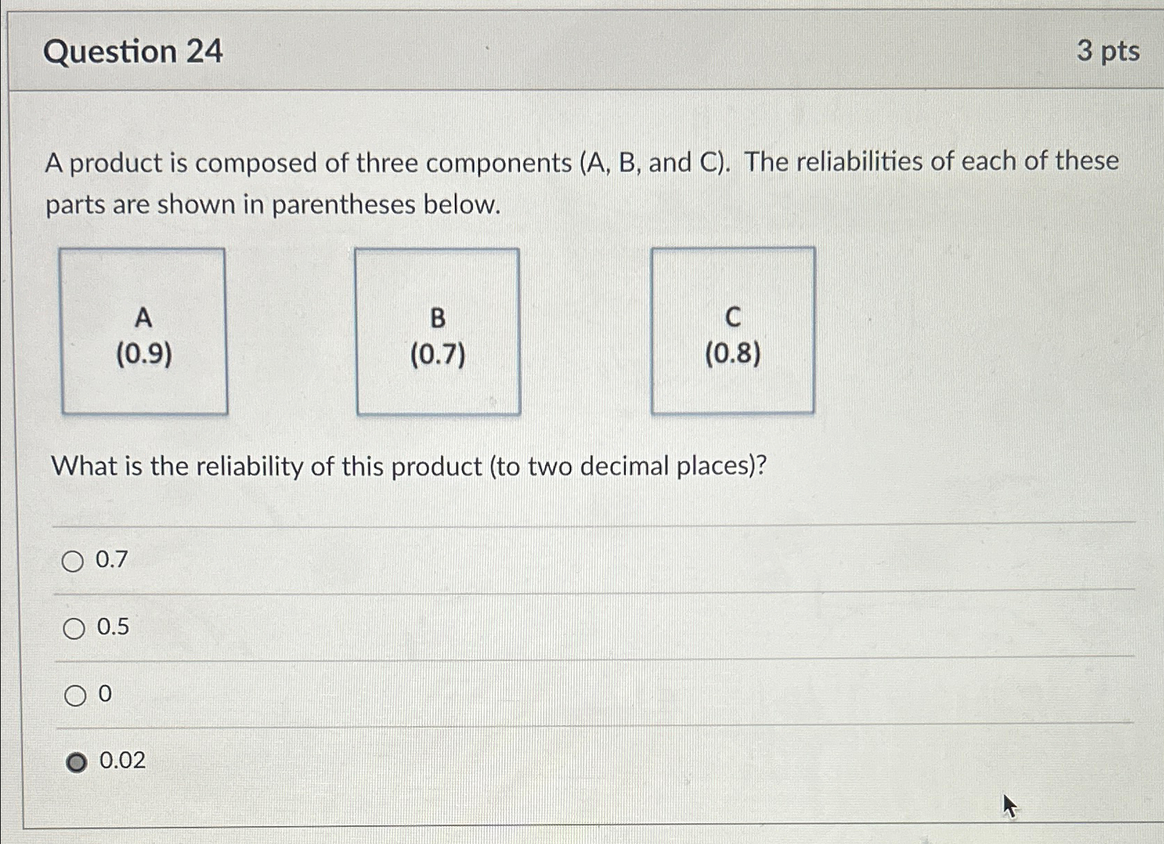 Solved Question 243 ﻿ptsA product is composed of three | Chegg.com