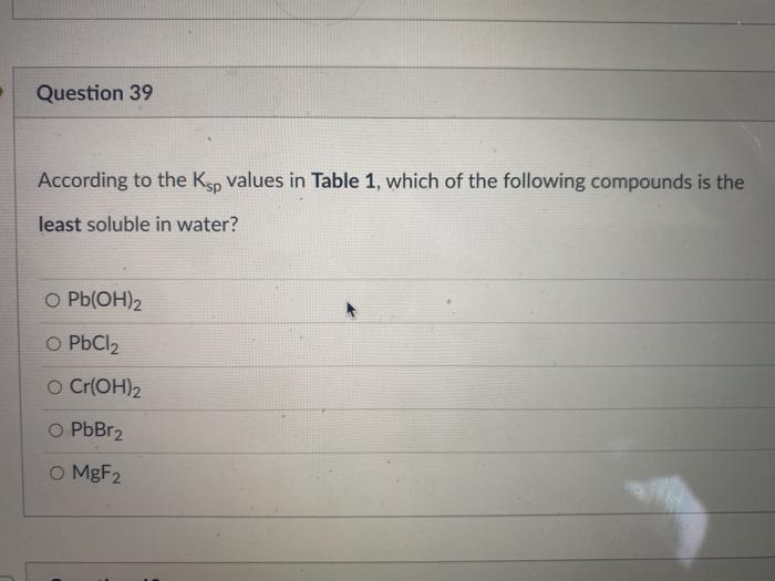 Solved Question 39 According to the Ksp values in Table 1, | Chegg.com
