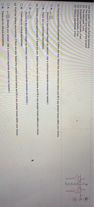Solved @ Use the graph shown to find the following (a) The | Chegg.com