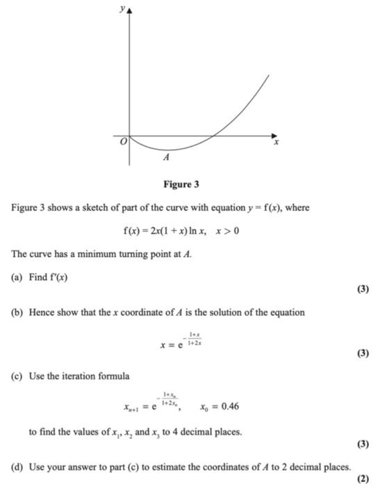 Solved Figure 3 Figure 3 shows a sketch of part of the curve | Chegg.com