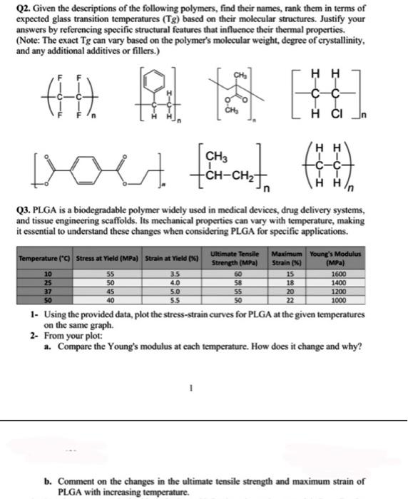 Solved Q2. Given the descriptions of the following polymers, | Chegg.com