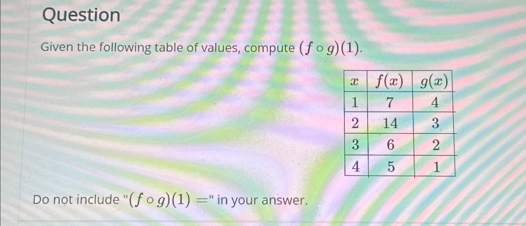 Solved QuestionGiven the following table of values, compute | Chegg.com