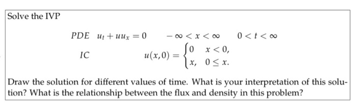 Solved Solve the IVP | Chegg.com