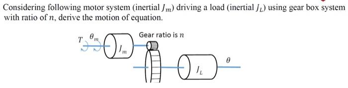 Solved Considering following motor system (inertial Jm ) | Chegg.com