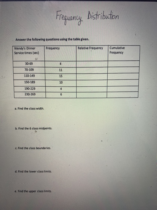 Solved Frequency Distribution Answer the following questions | Chegg.com
