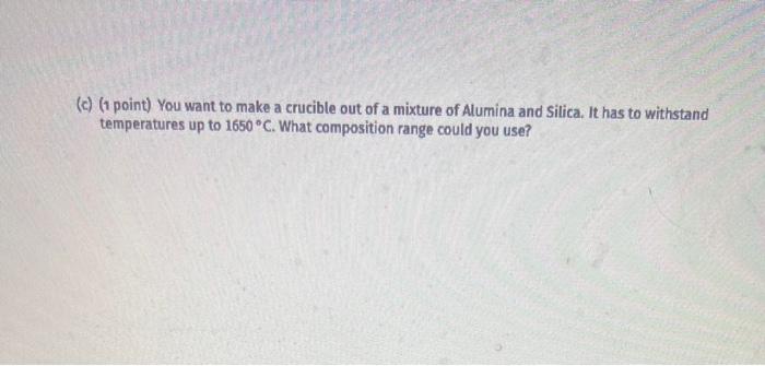 Solved 6. Consider the Alumina (Al2O3)-silica (SiO2) phase | Chegg.com