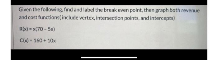 Solved Given the following, find and label the break even | Chegg.com