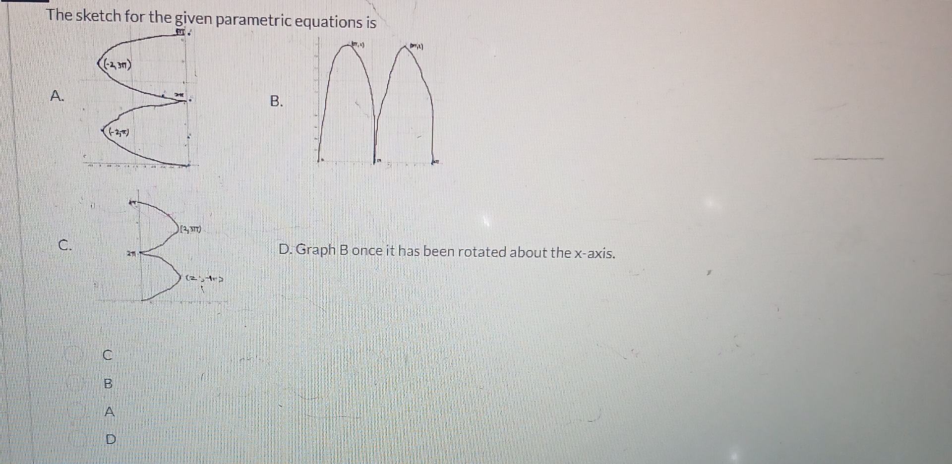 Solved The sketch for the given parametric equations | Chegg.com