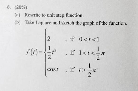 Solved L−1[s2(s−a)1](20%) (a) Rewrite to unit step function. | Chegg.com