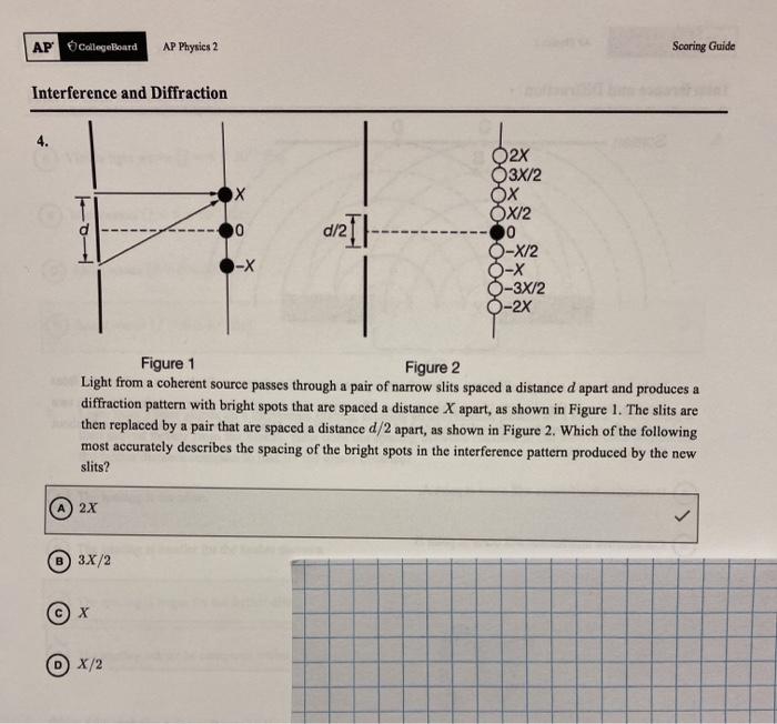 Solved AP CollegeBoard AP Physics 2 Scoring Guide | Chegg.com