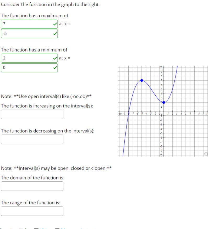 Solved The function graphed above is: Increasing on the | Chegg.com