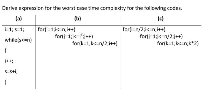 Solved Derive expression for the worst case time complexity | Chegg.com