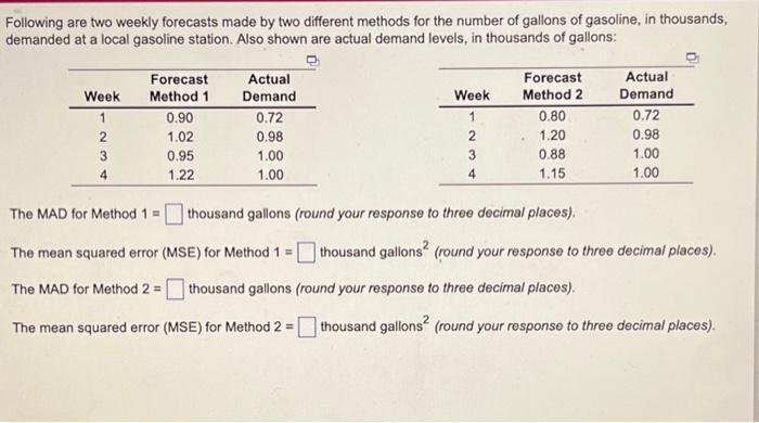 Solved The Following Data Relate The Sales Figures Of The
