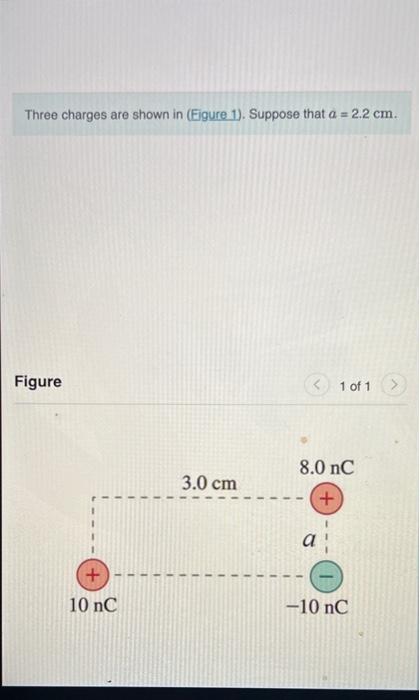 Solved Three charges are shown in (Eigure 1). Suppose that | Chegg.com