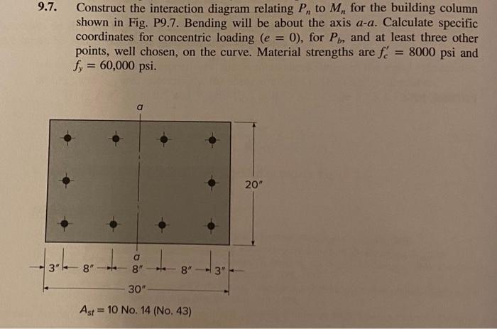 Solved 9.7. Construct the interaction diagram relating P, to | Chegg.com