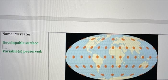 Solved Name: Mercator Developable surface: I Variable(s) | Chegg.com