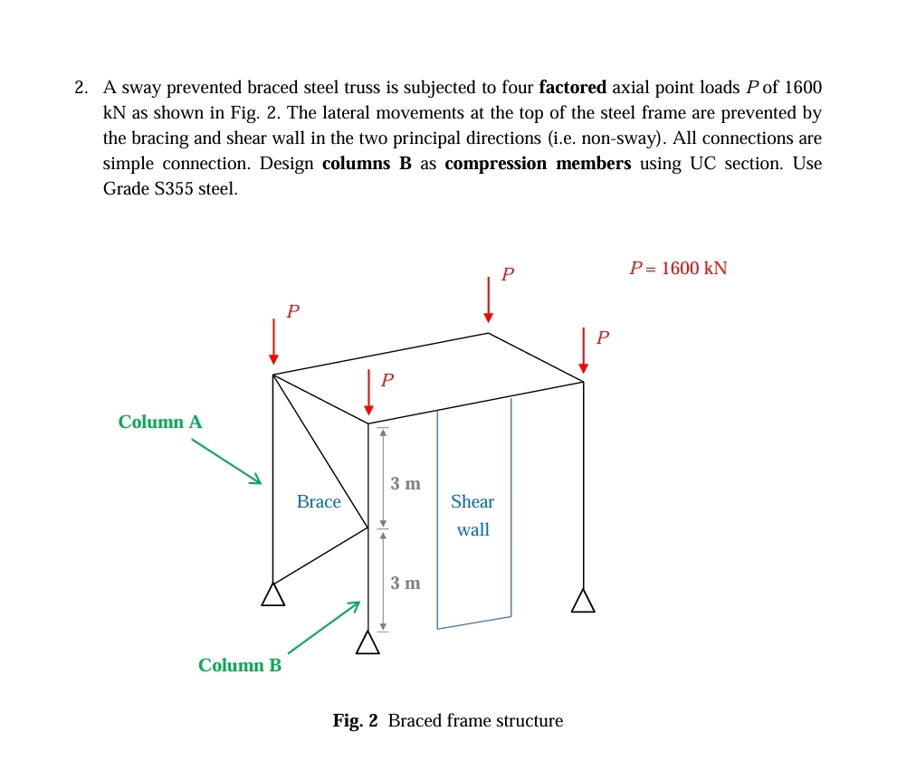 A sway prevented braced steel truss is subjected to | Chegg.com