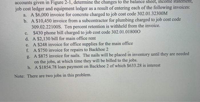Solved accounts given in Figure 2−1, determine the changes | Chegg.com
