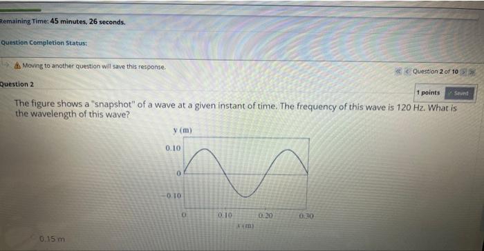 Solved The figure shows a "snapshot" of a wave at a given | Chegg.com