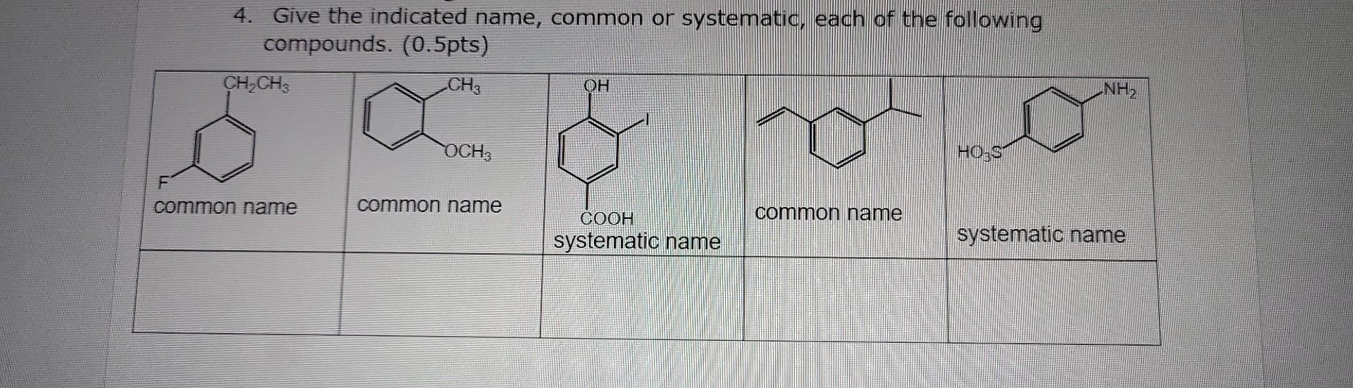 Solved 4. Give the indicated name, common or systematic, | Chegg.com