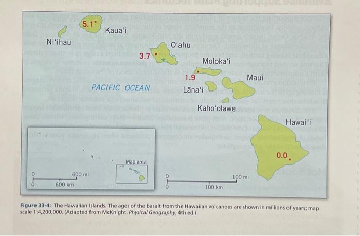 Solved Using the map of the Hawaiian Islands and the ages of | Chegg.com