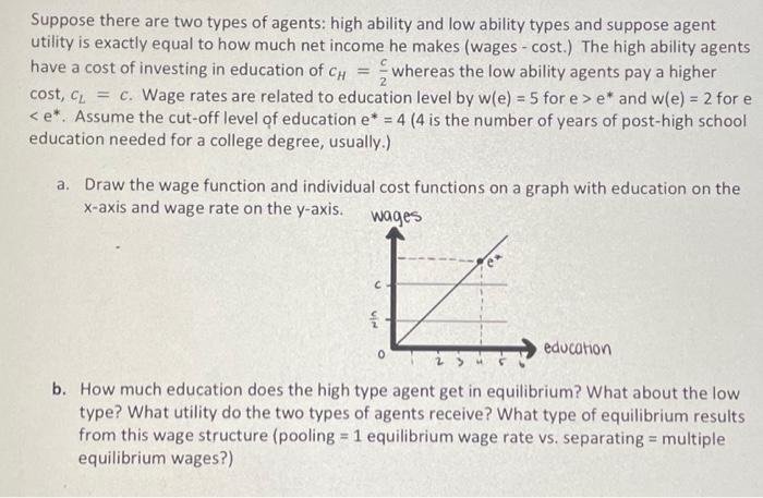 Solved Suppose there are two types of agents: high ability | Chegg.com