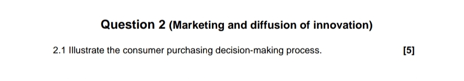 Solved Question 2 (Marketing and diffusion of innovation)2.1 | Chegg.com