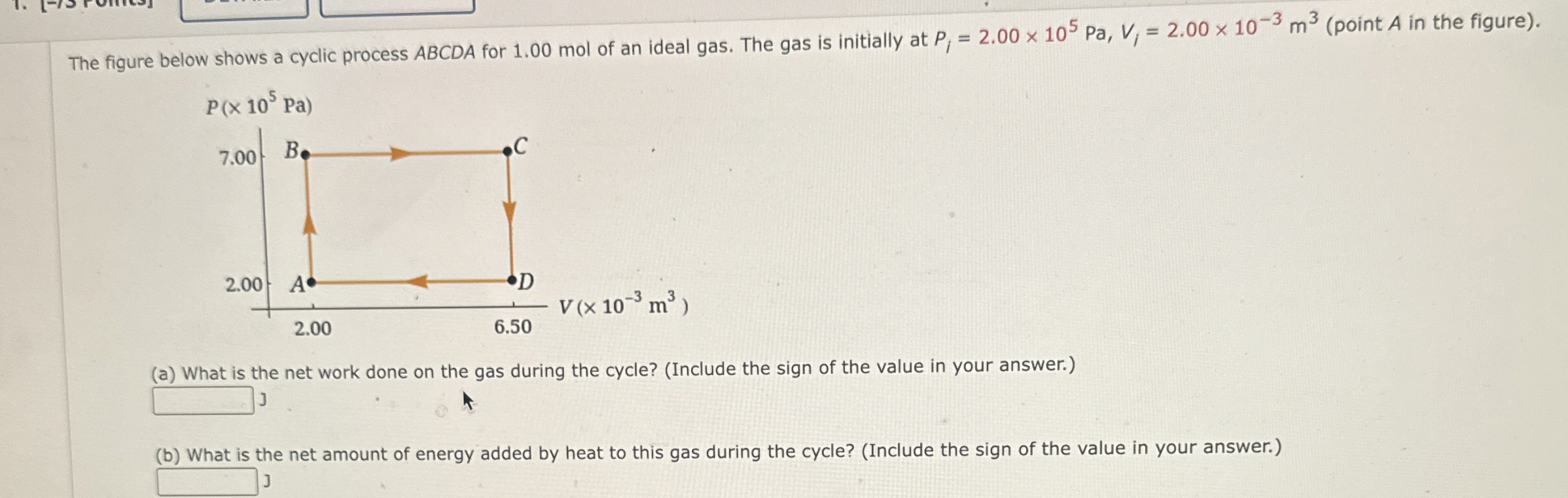 Solved The figure below shows a cyclic process ABCDA for | Chegg.com