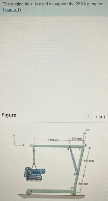 Solved The engine hoist is used to support the 285 kg | Chegg.com