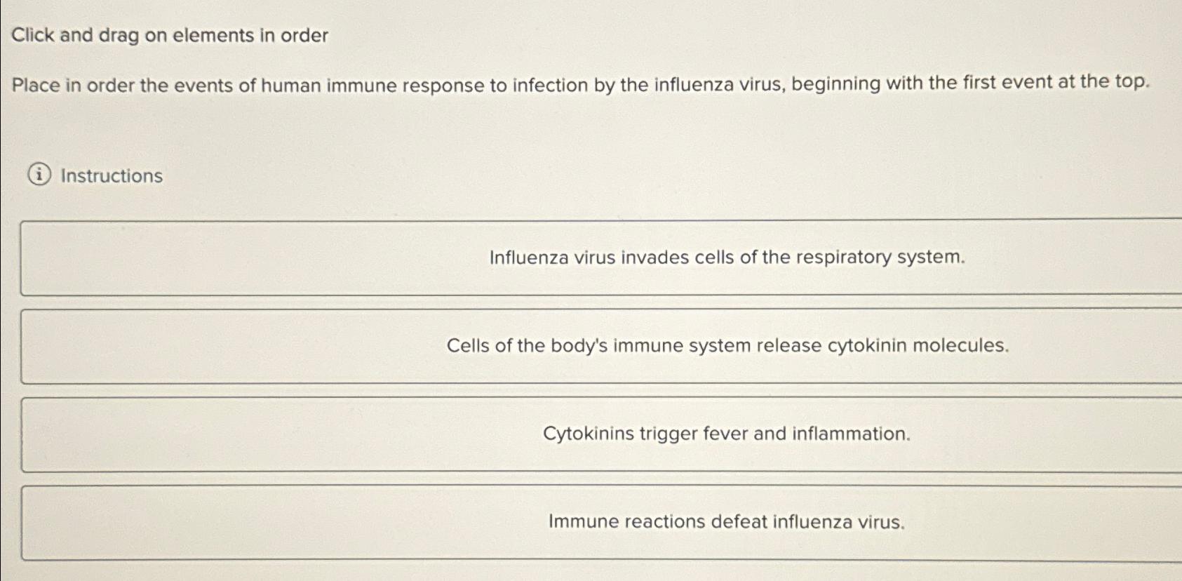 Solved Click and drag on elements in orderPlace in order the | Chegg.com