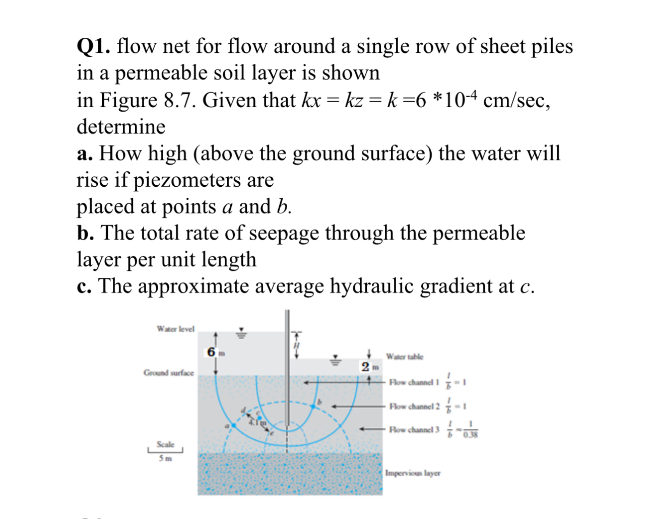 Q1. ﻿flow net for flow around a single row of sheet | Chegg.com