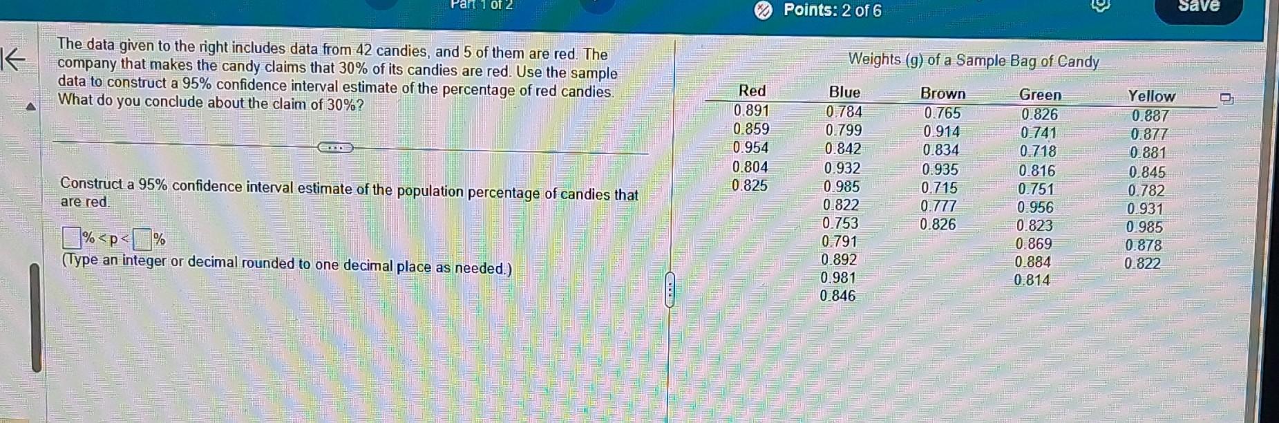 Solved The data given to the right includes data from 42 | Chegg.com