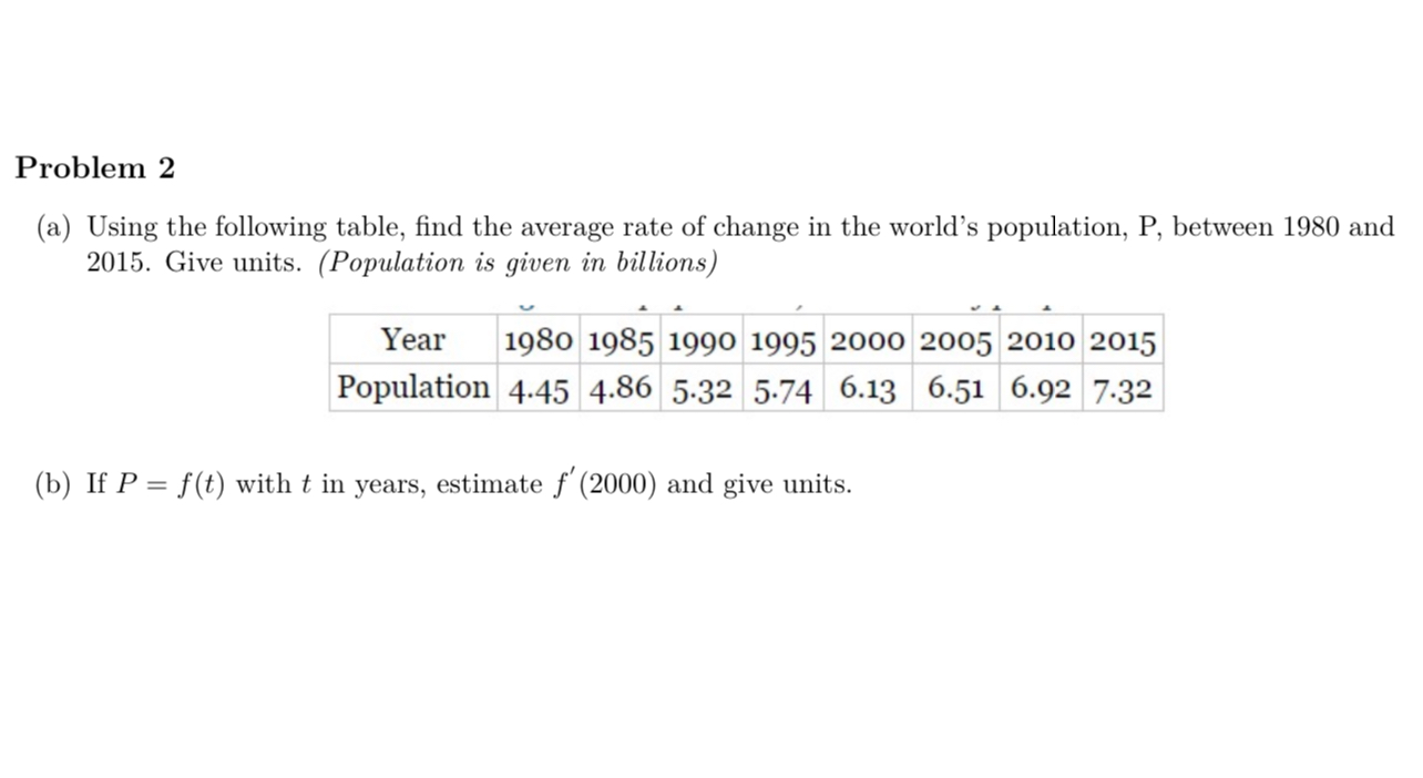 Solved Problem 2(a) ﻿Using the following table, find the | Chegg.com