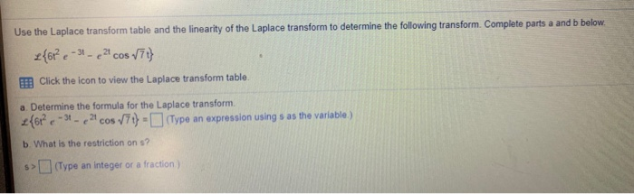 Solved Use the Laplace transform table and the linearity of | Chegg.com