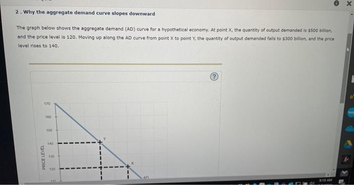 Solved 2. Why the aggregate demand curve slopes downward The | Chegg.com