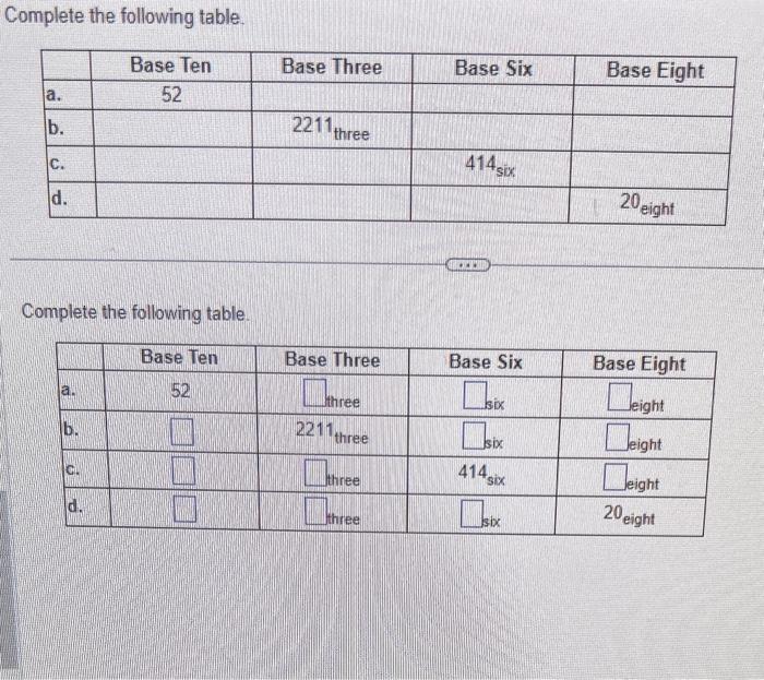 Solved Complete the following table. Complete the following | Chegg.com