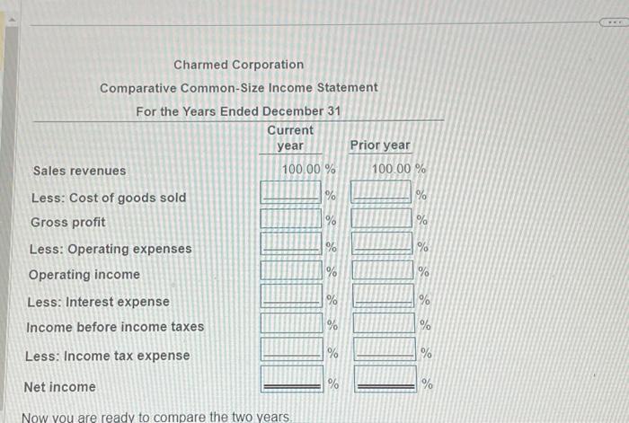 Solved Data table Charmed Corporation Comparative | Chegg.com
