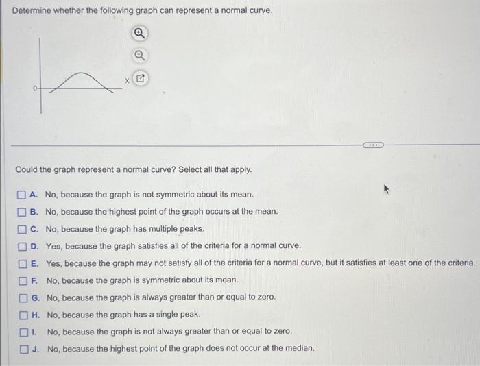Solved Determine whether the following graph can represent a | Chegg.com