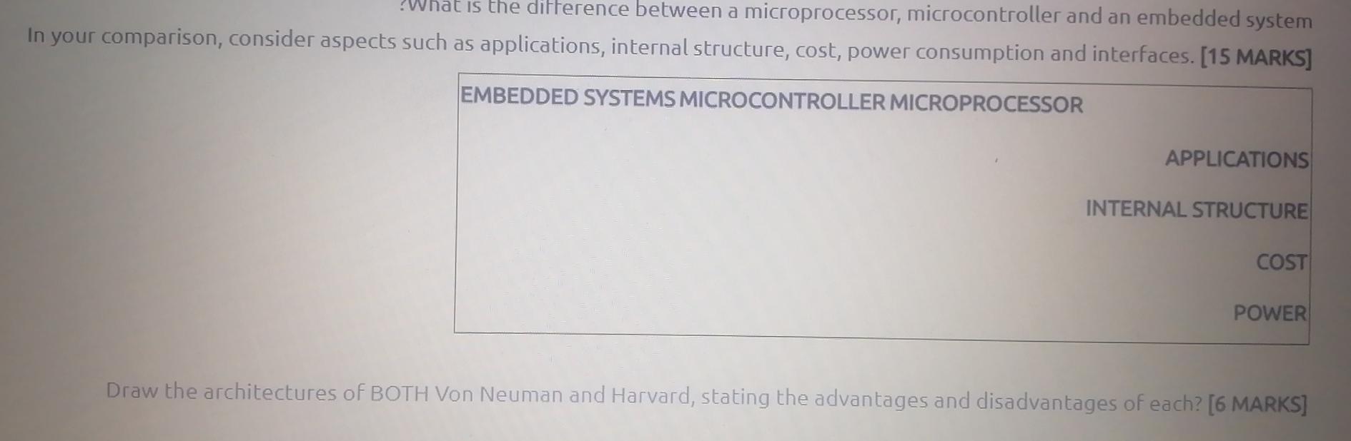 Solved What is the difference between a microprocessor, | Chegg.com
