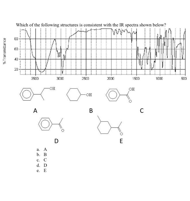Solved Which of the following structures is consistent with | Chegg.com