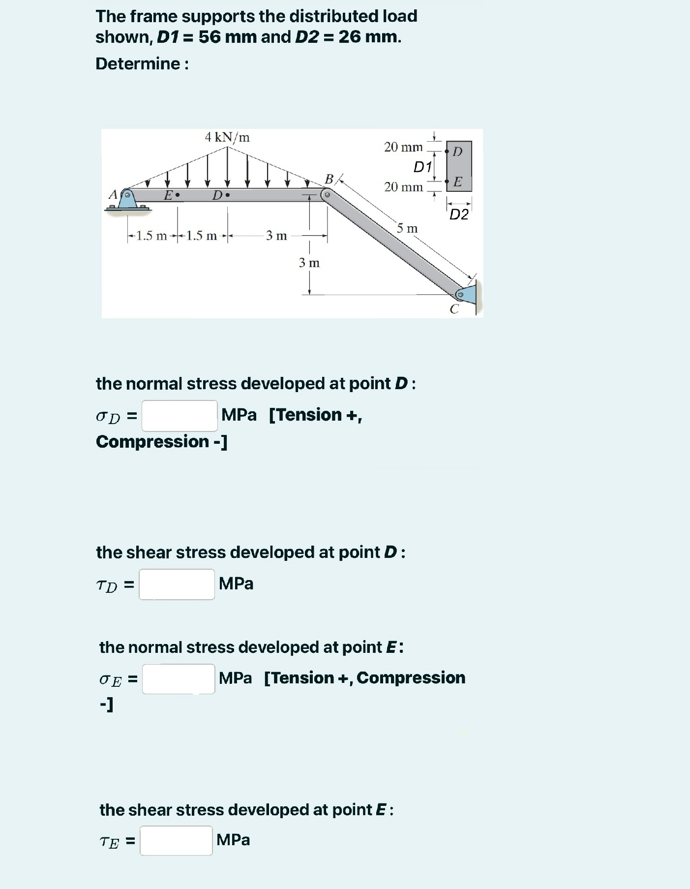 Solved The frame supports the distributed load shown, | Chegg.com