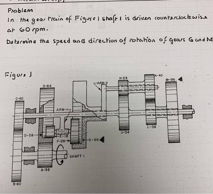 Solved Problem in the gear train of Figure I shaft, is | Chegg.com