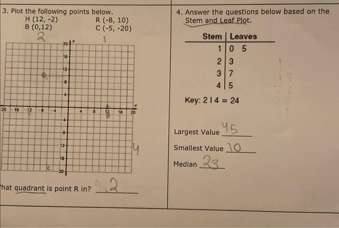 Solved 3. Plot the following points below. | Chegg.com