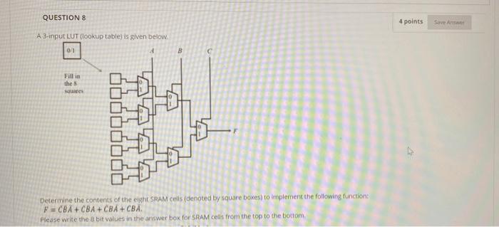 Solved QUESTIONS 4 points Save A A 3-input LUT (lookup | Chegg.com