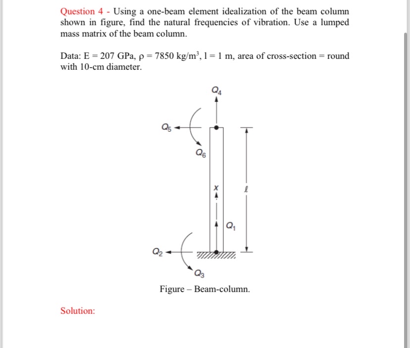 Solved Question 4 - ﻿Using a one-beam element idealization | Chegg.com