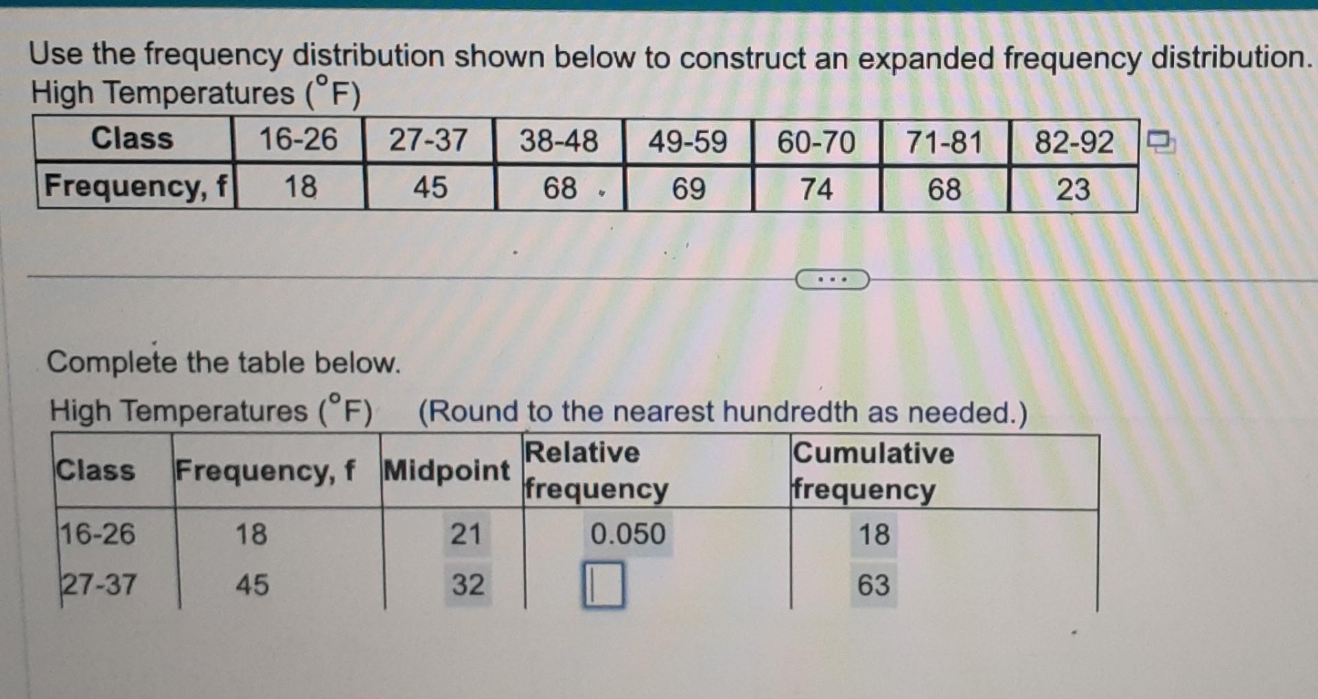 Solved Use the frequency distribution shown below to | Chegg.com